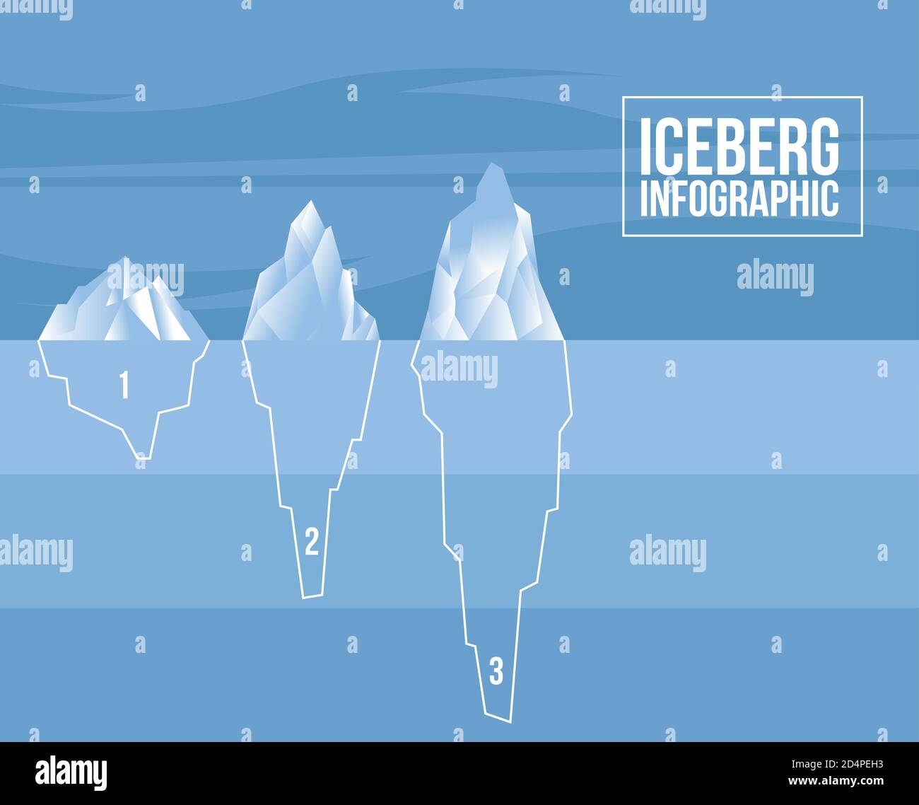 iceberg infographic 1 2 3 on blue background design, Data analysis and ...