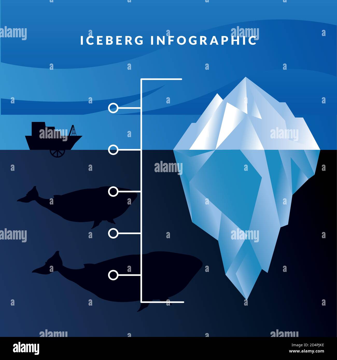 iceberg infographic with whales and ship design, Data analysis and ...
