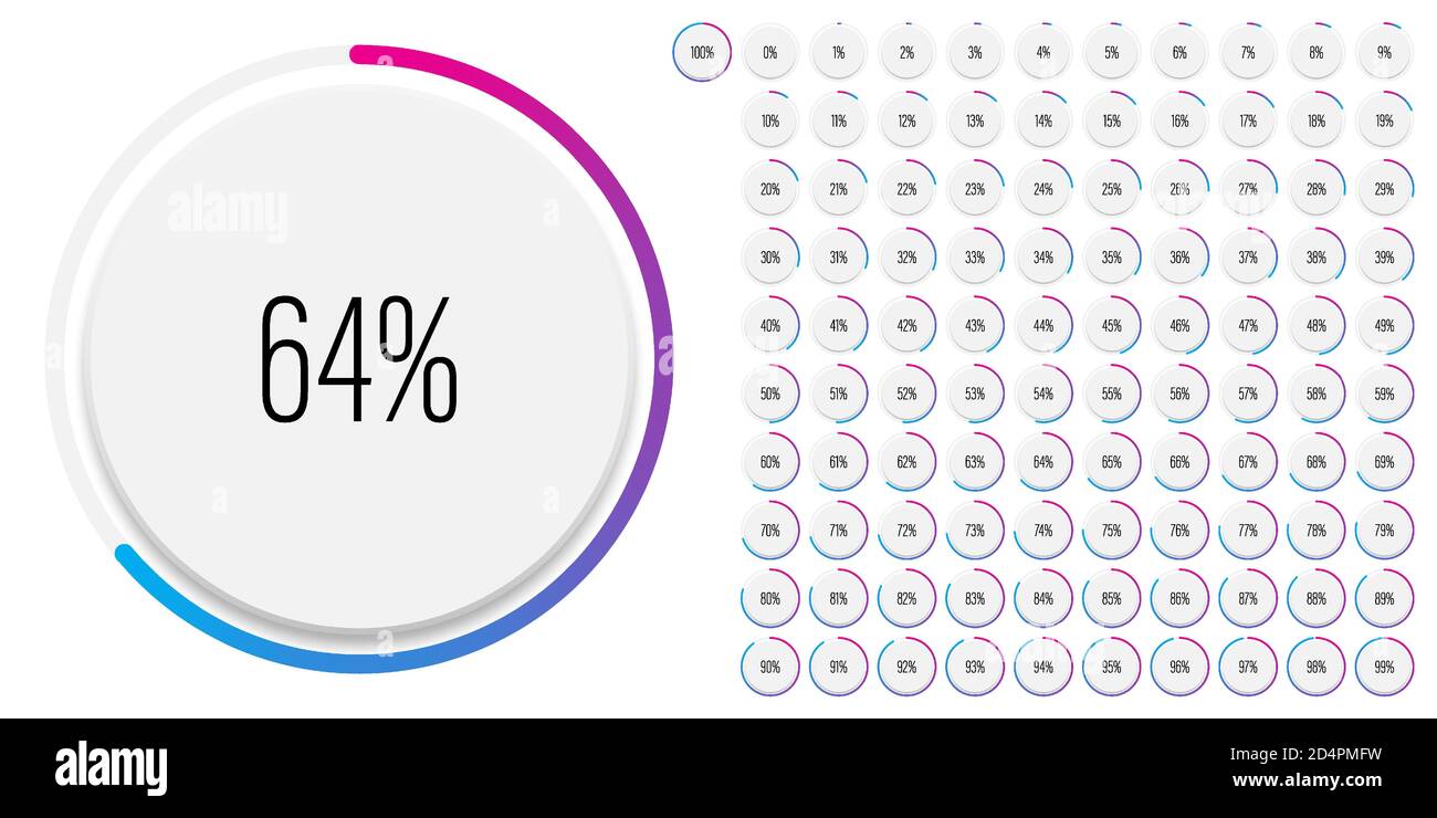 Set of circle percentage diagrams meters from 0 to 100 ready-to-use for ...