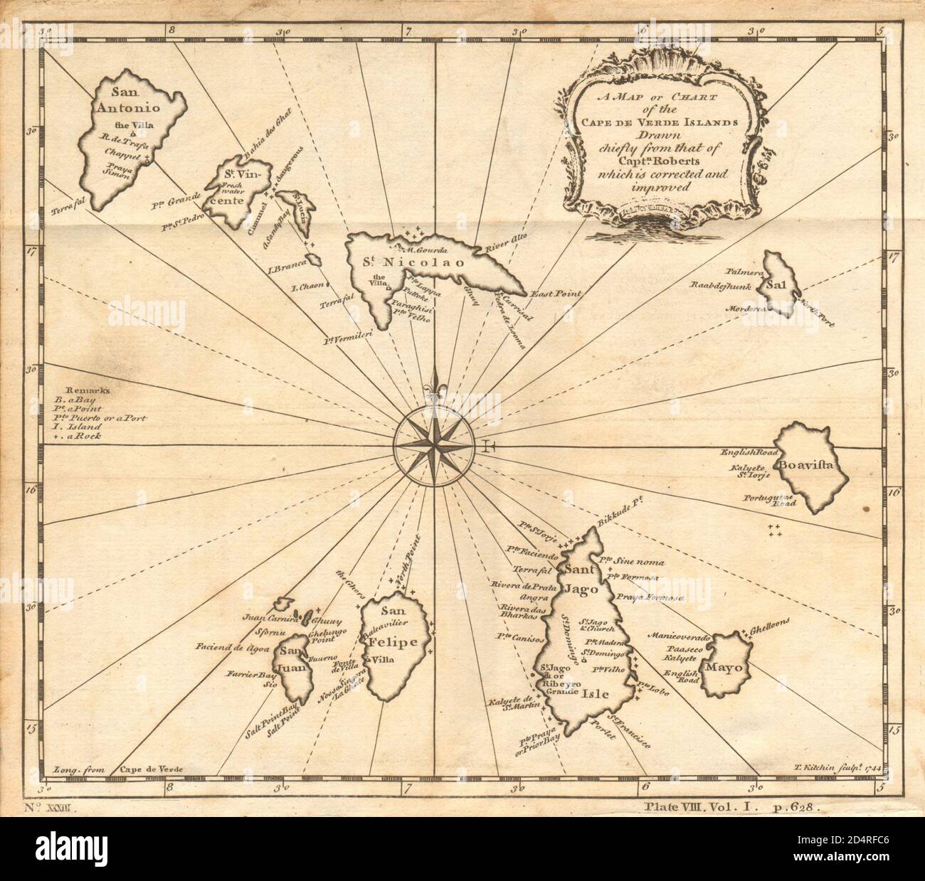 Map of cape verde hi-res stock photography and images - Alamy