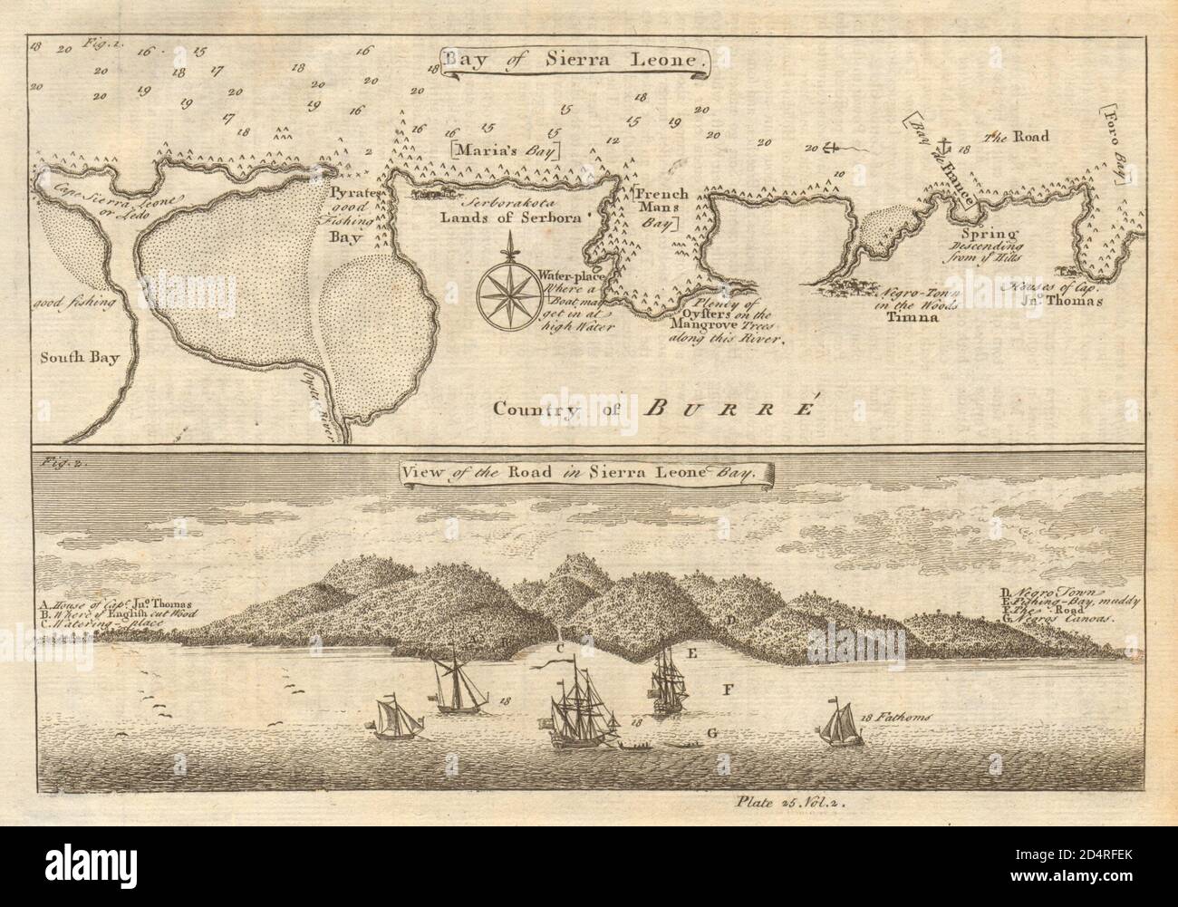 Map of freetown hi-res stock photography and images - Alamy