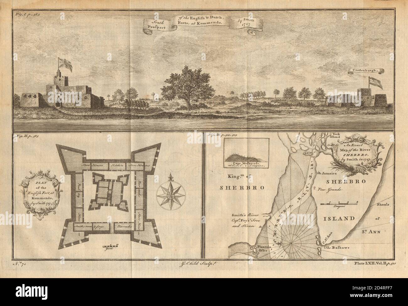 Ghana Forts Komenda & Vredenburg. Commendo. Sherbro, Sierra Leone 1745 ...