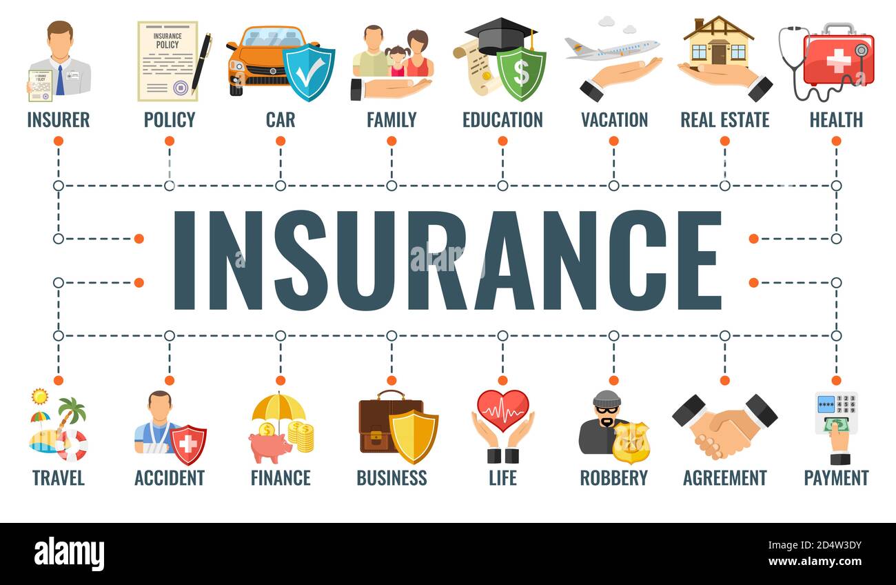 Insurance Services Banner Stock Vector Image & Art - Alamy