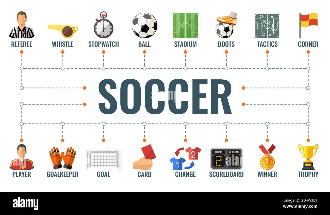 Soccer Typography Banner Stock Vector Image & Art - Alamy