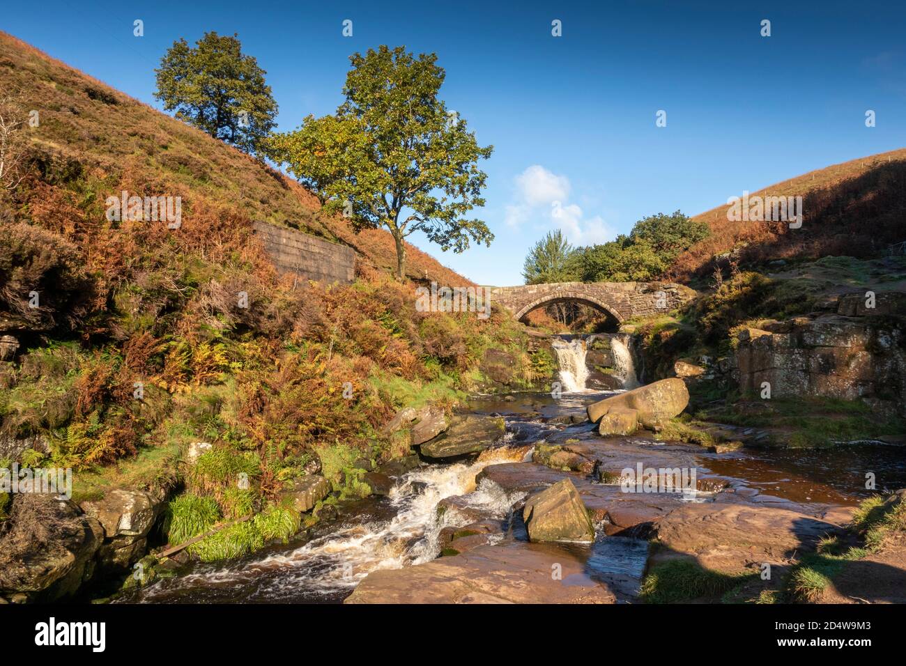UK, England, Staffordshire, Moorlands, Axe Edge Moor, Three Shires Head ...