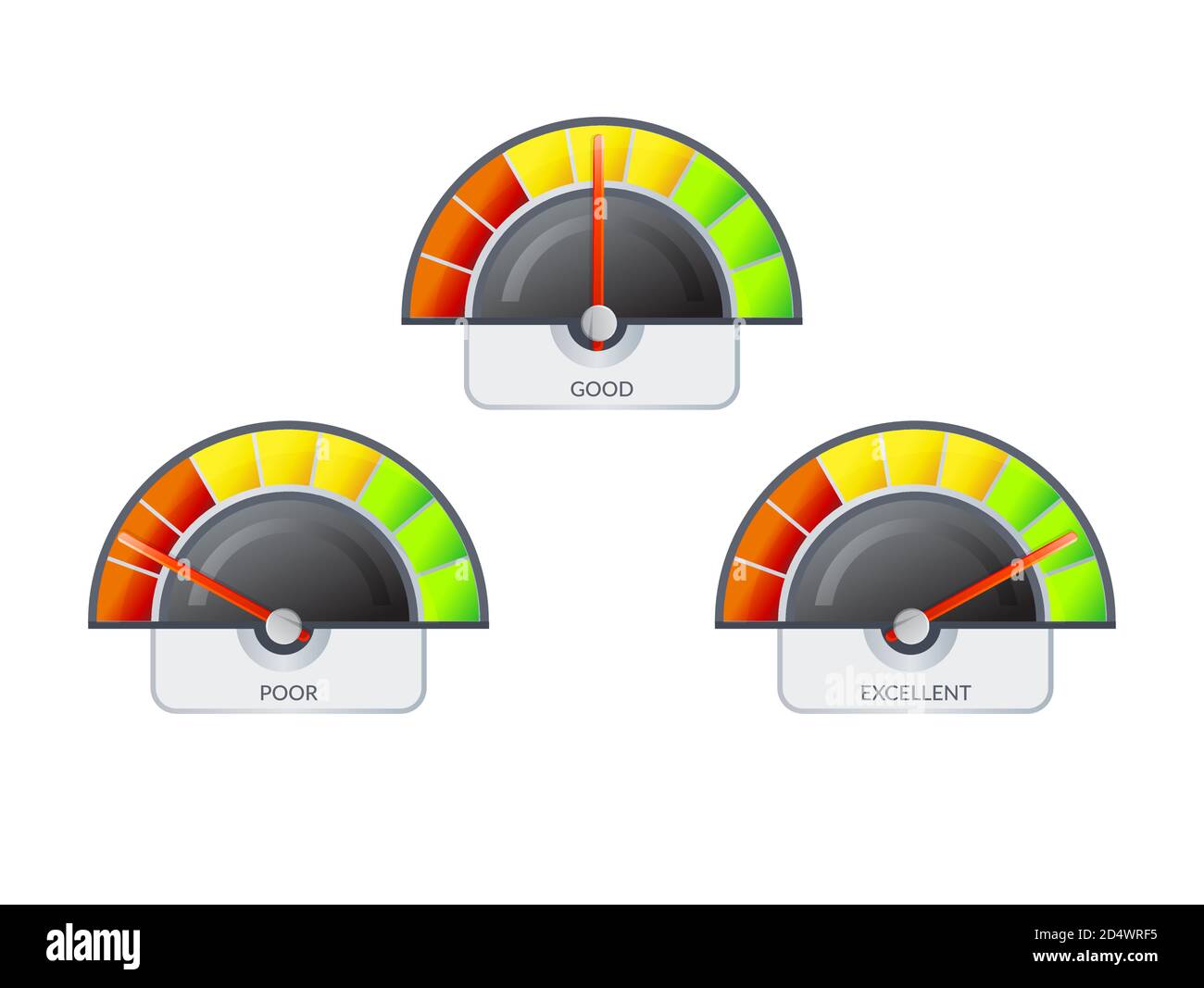 Performance Meter - Credit Score - Illustration as EPS 10 File Stock ...