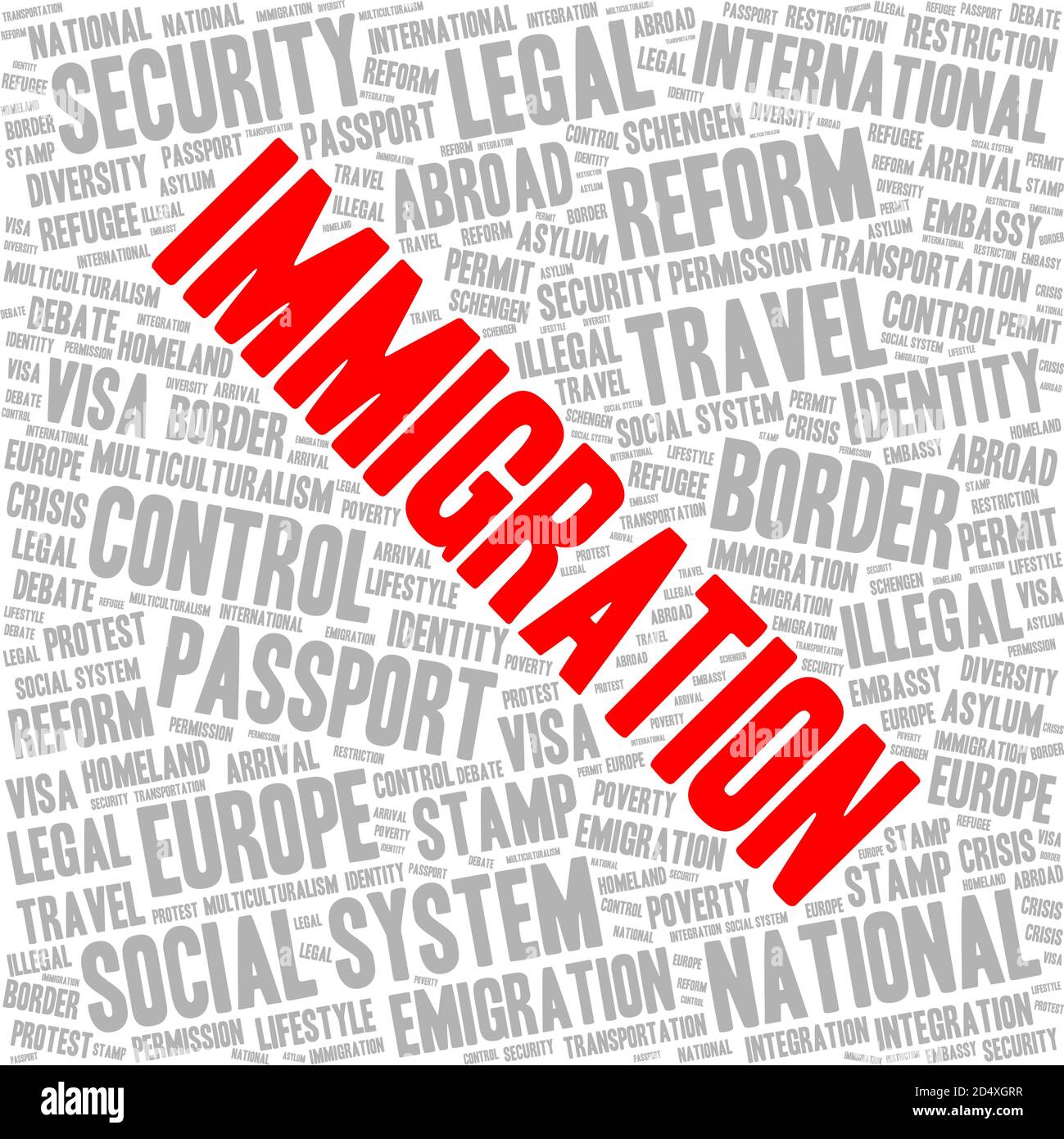 Immigration word cloud concept in a shape of square. Immigration tag is ...