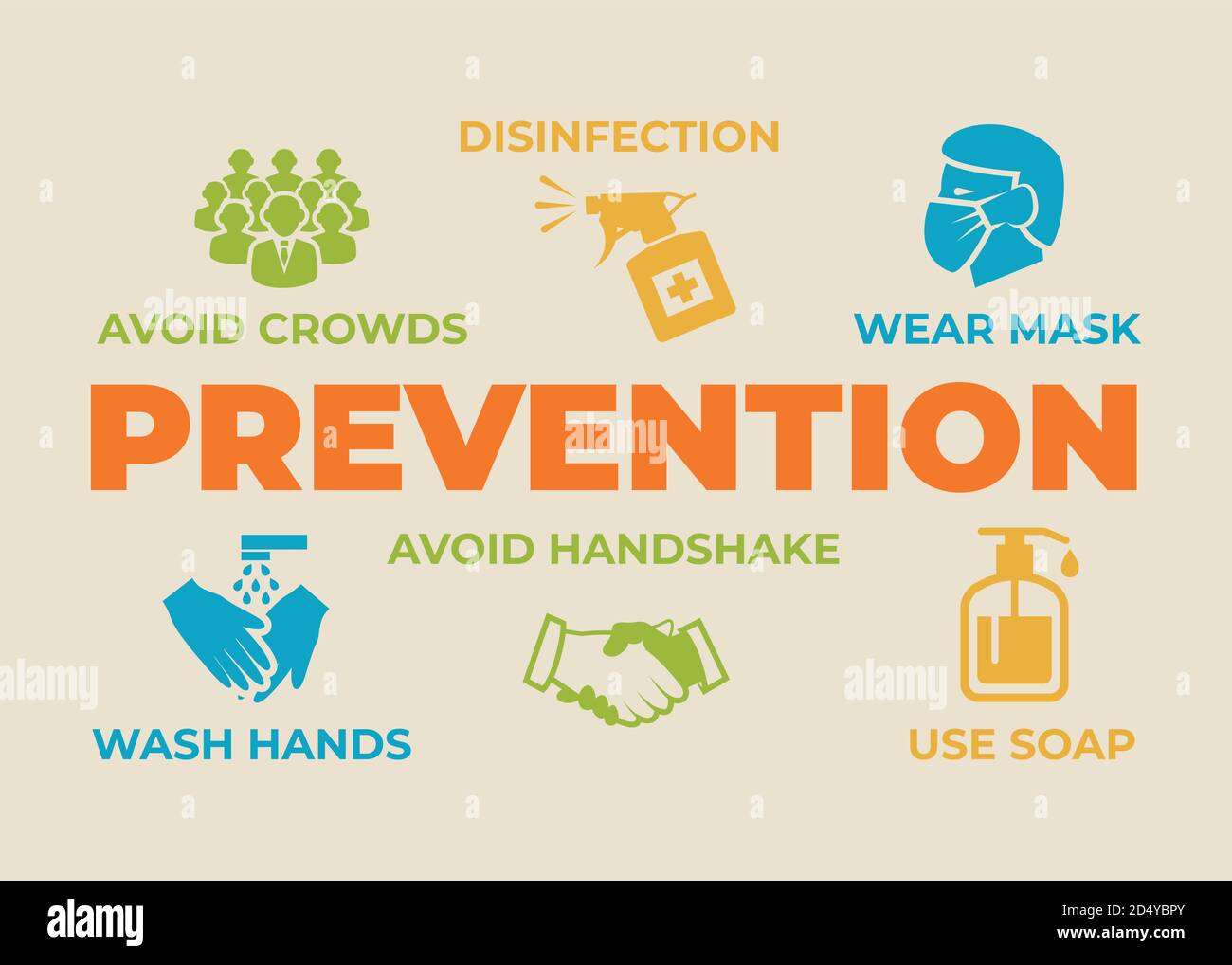 Prevention Concept with icons and signs Stock Vector Image & Art - Alamy