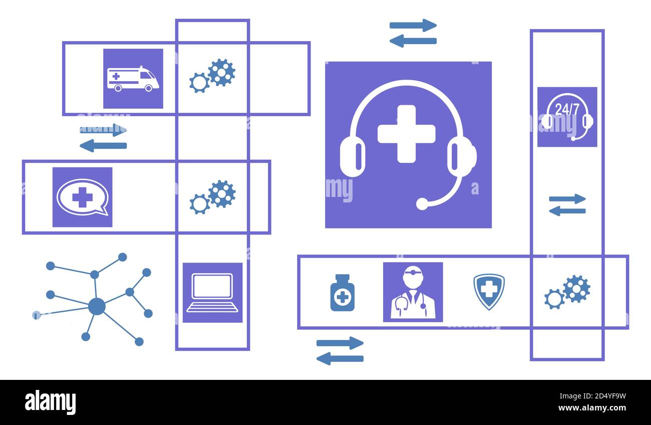 Concept of medical hotline with connected icons Stock Photo - Alamy