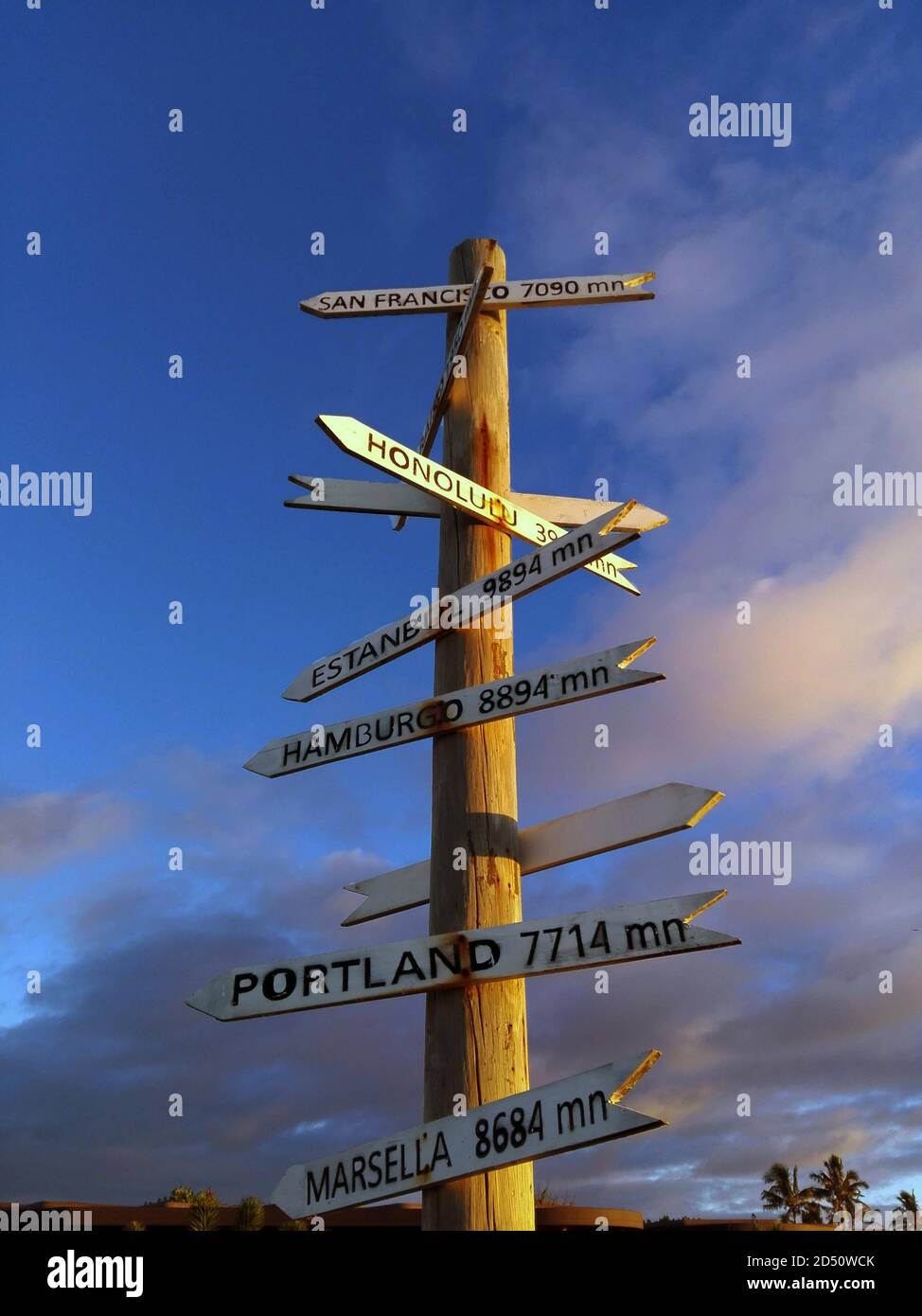 Vertical closeup shot of a post of direction signs to different places ...