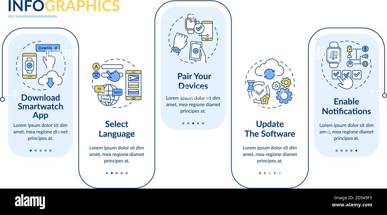 Smartwatch flow chart hi-res stock photography and images - Alamy