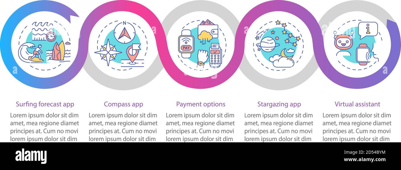 Smartwatch flow chart hi-res stock photography and images - Alamy