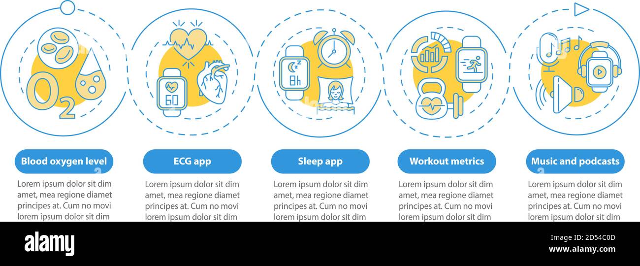 Smartwatch flow chart hi-res stock photography and images - Alamy