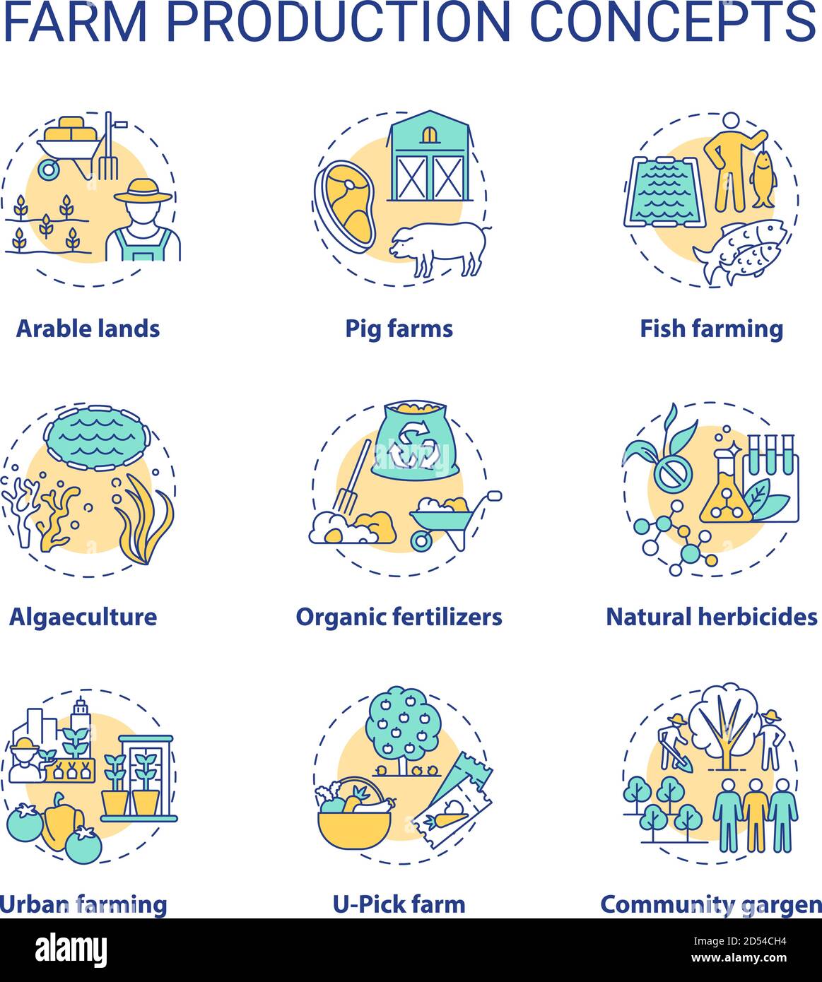 Food production metaphor Stock Vector Images - Alamy