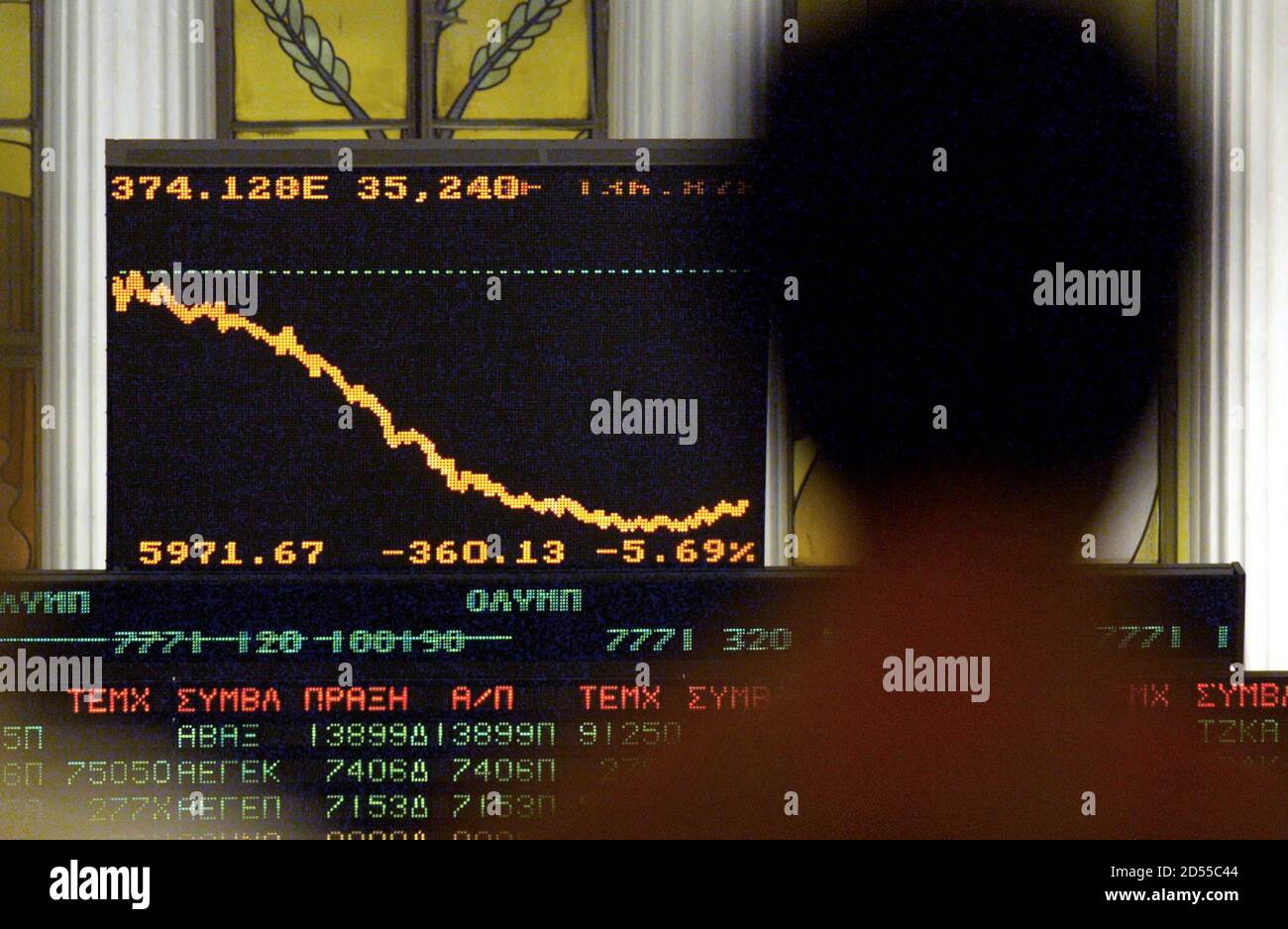 Chart busting hi-res stock photography and images - Alamy