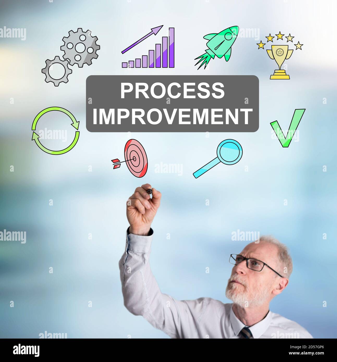 Process improvement concept drawn by a businessman Stock Photo - Alamy