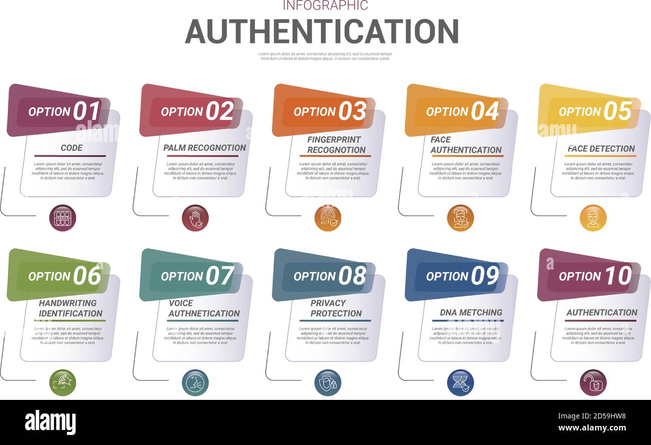 Infographic Authentication template. Icons in different colors. Include Code, Palm Recognotion ...