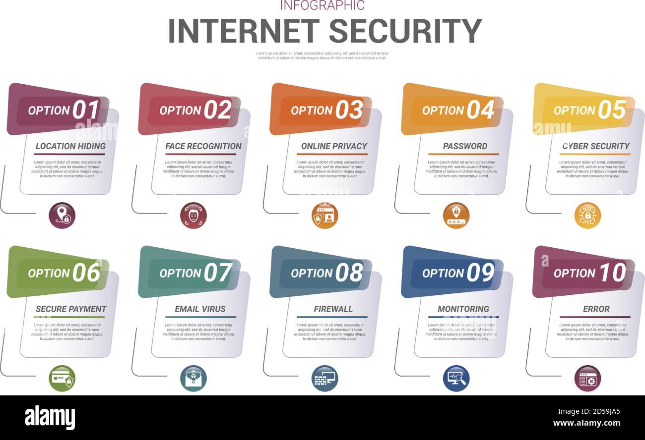 Infographic Internet Security template. Icons in different colors ...