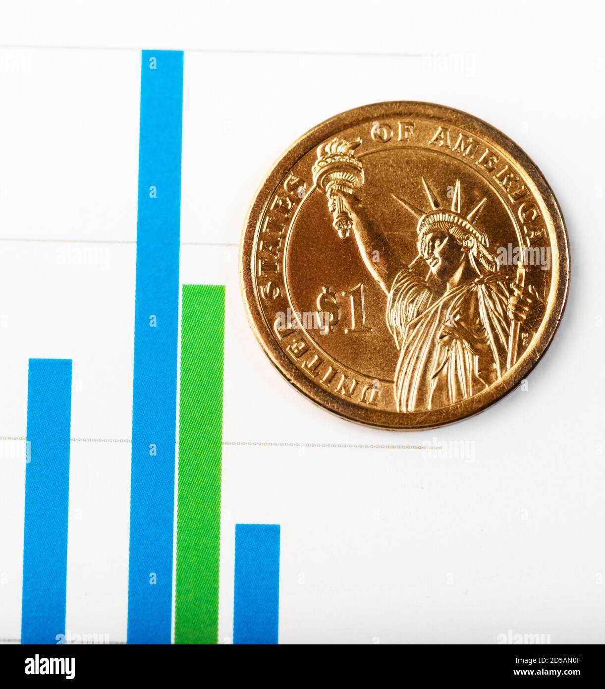 One dollar coin on fluctuating graph. Rate of the us dollar Stock Photo ...