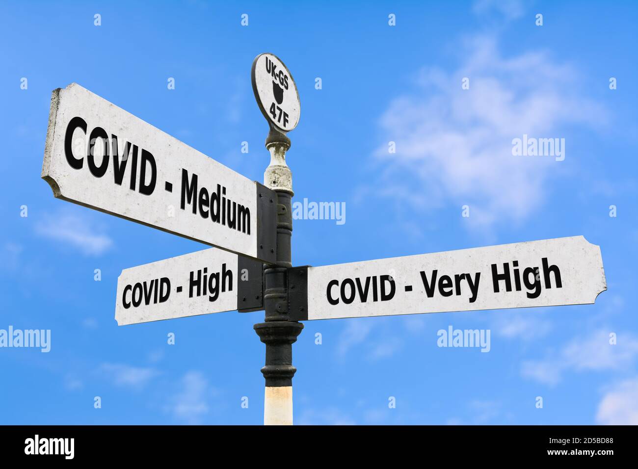 Illustration of a direction sign or finger post showing alert level ...