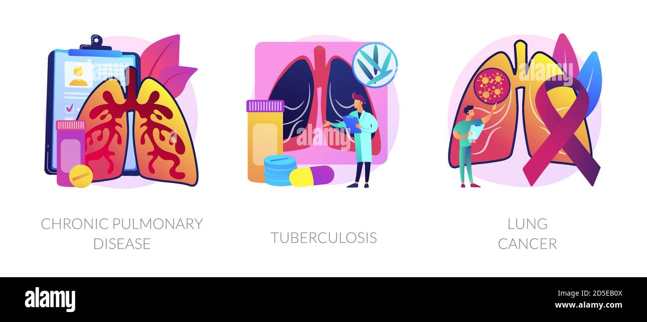 Lung disease abstract concept vector illustrations Stock Vector Image ...