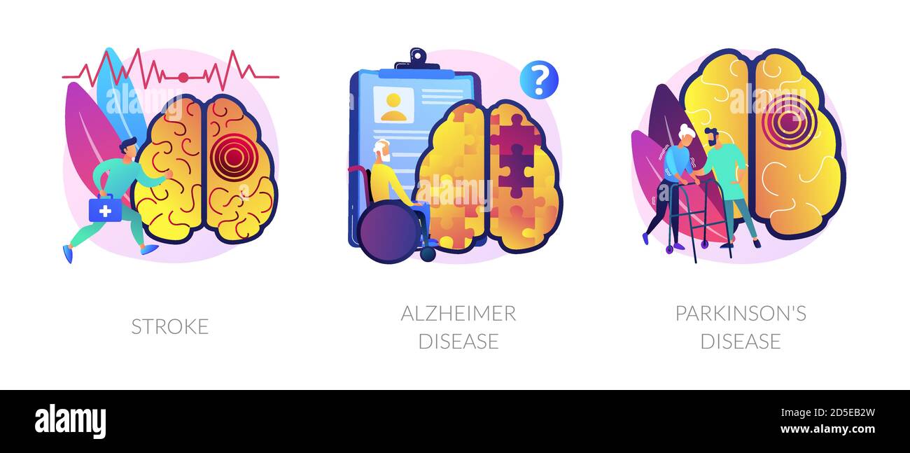 Neurological disorders abstract concept vector illustrations Stock ...