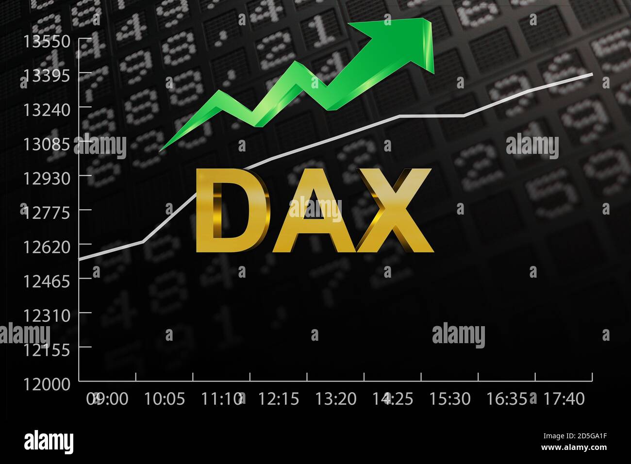 German Stock Exchange Dax bull market chart Stock Photo - Alamy