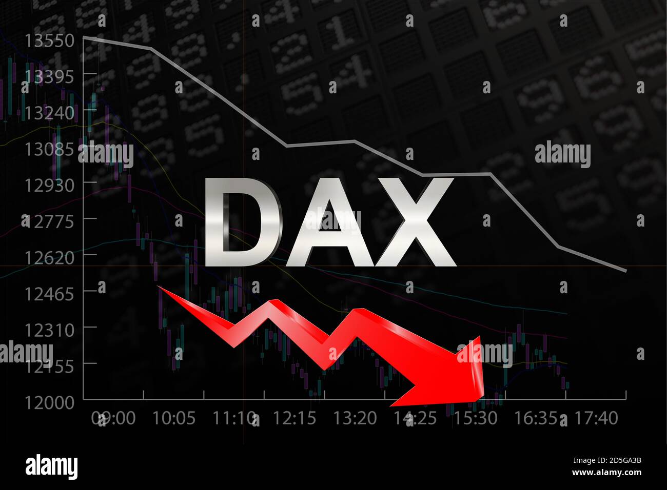 German Stock Exchange Dax bear market chart Stock Photo - Alamy