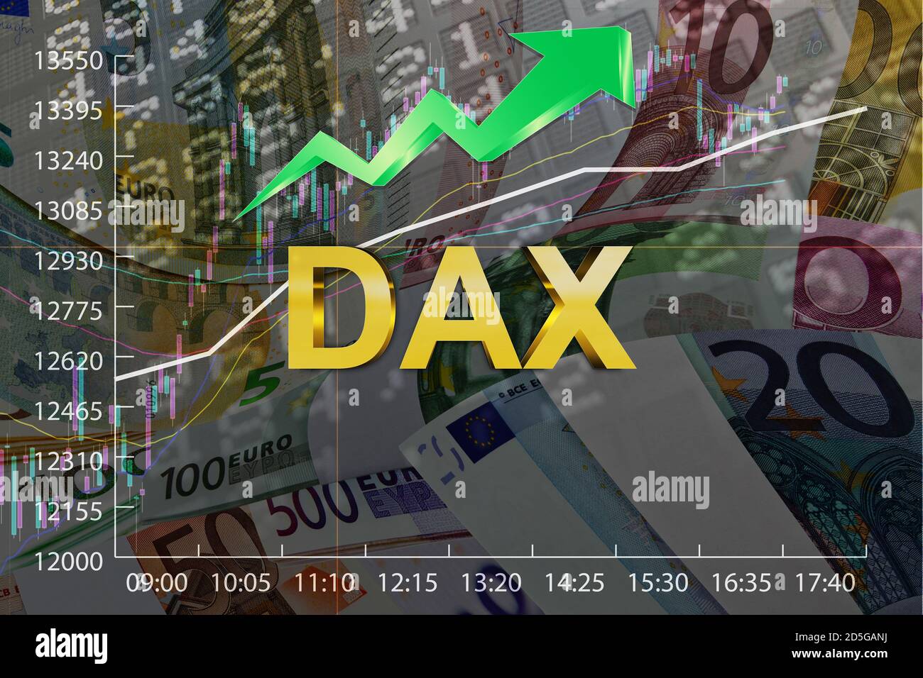 German Stock Exchange Dax bull market chart with Euro background Stock ...