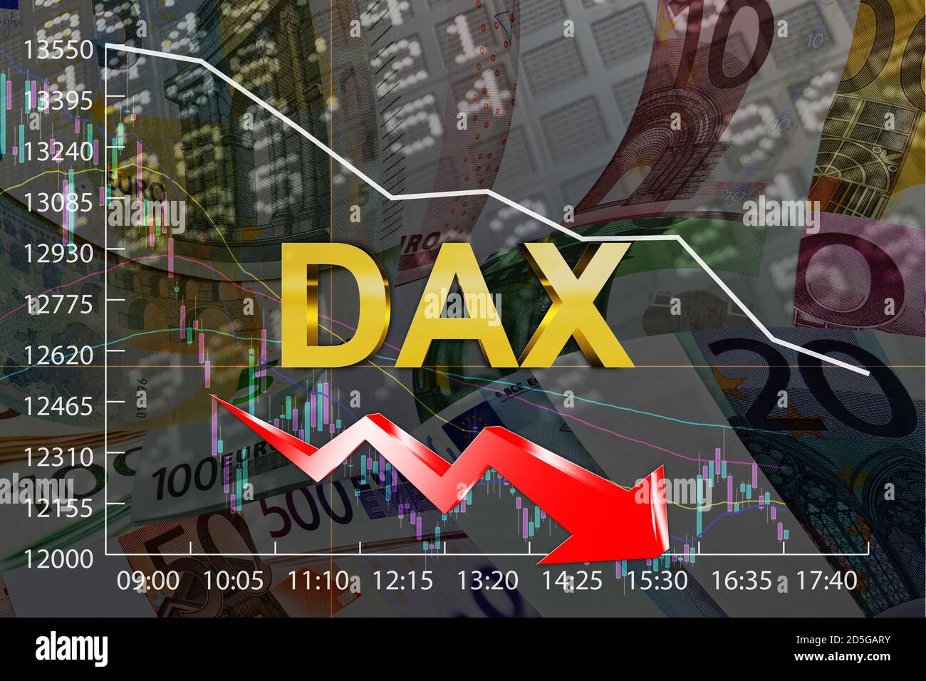 German Stock Exchange Dax bear market chart with Euro background Stock ...