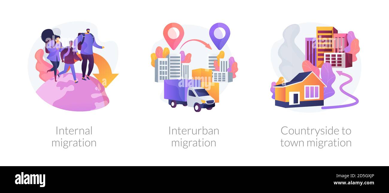 Human migration abstract concept vector illustrations Stock Vector Image & Art - Alamy