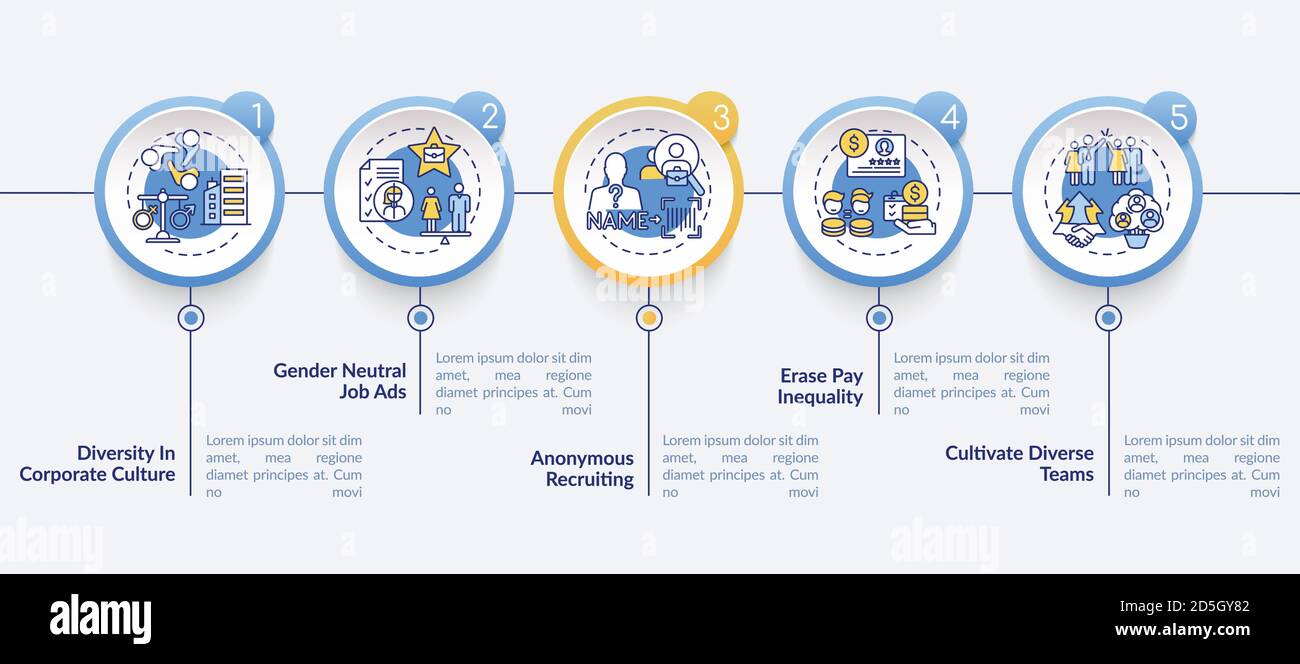 Gender diversity implementation tips vector infographic template Stock ...