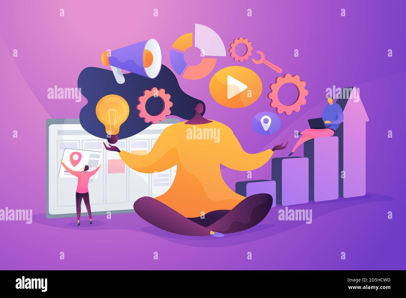 Self management concept vector illustration Stock Vector Image & Art ... Self management concept vector illustration Stock Vector Image & Art ...