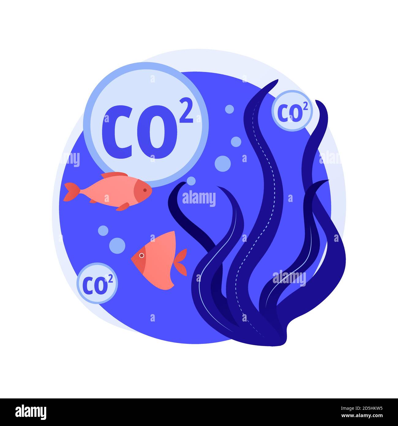 Ocean acidification abstract concept vector illustration Stock Vector ...