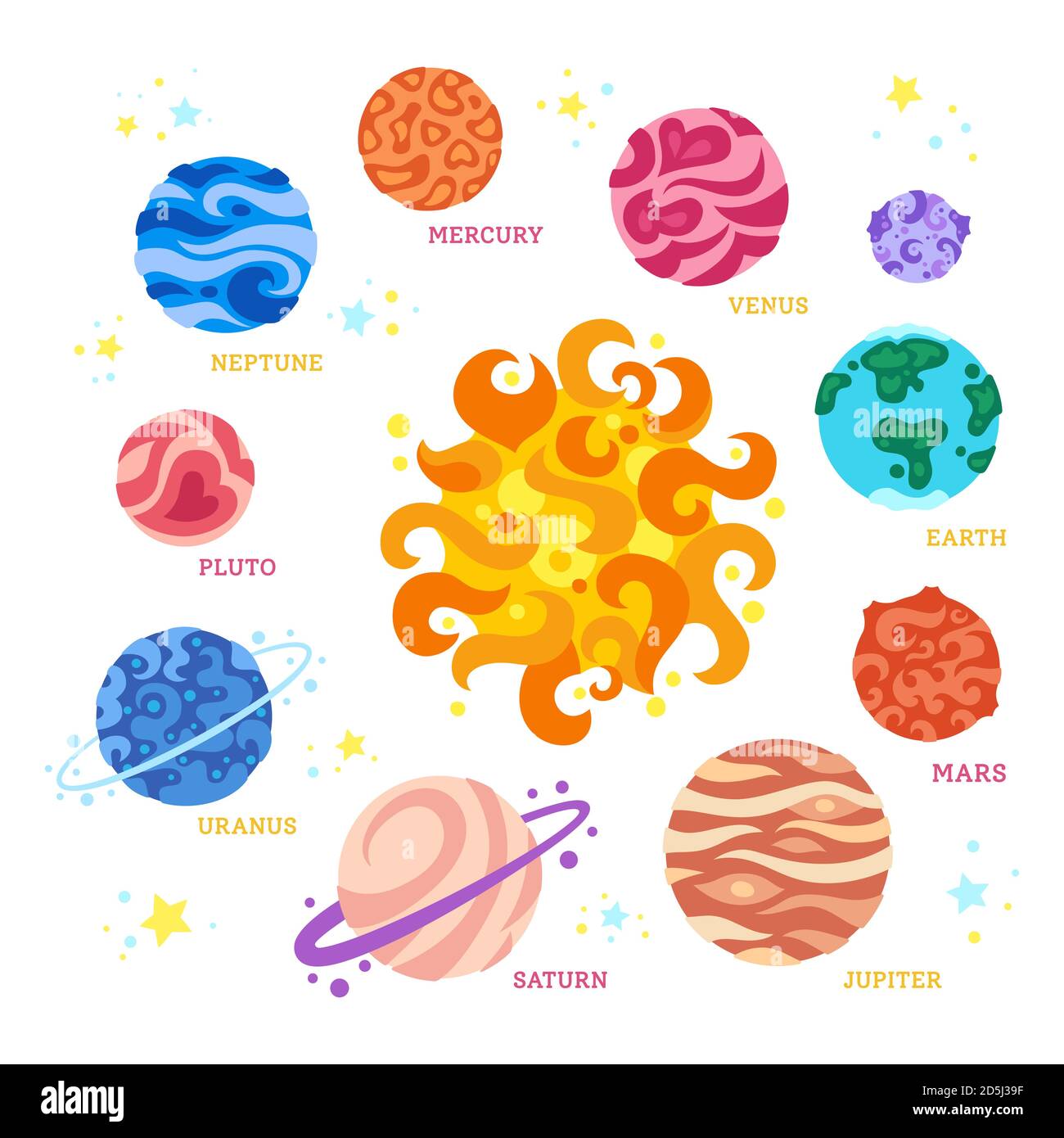 Why Dont Mercury And Venus Have Moons Image