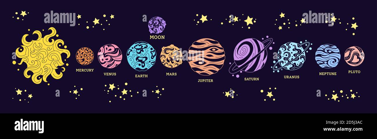 Planets row in space. Colorful doodle solar system in dark background ...