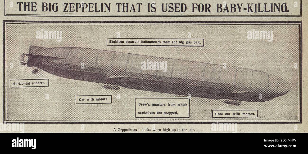 Illustration of Zeppelin from British newspaper of World War I time ...