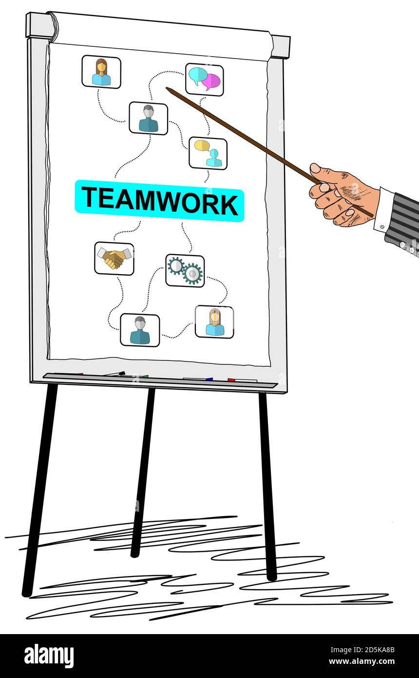 Hand showing teamwork concept on a flipchart Stock Photo - Alamy