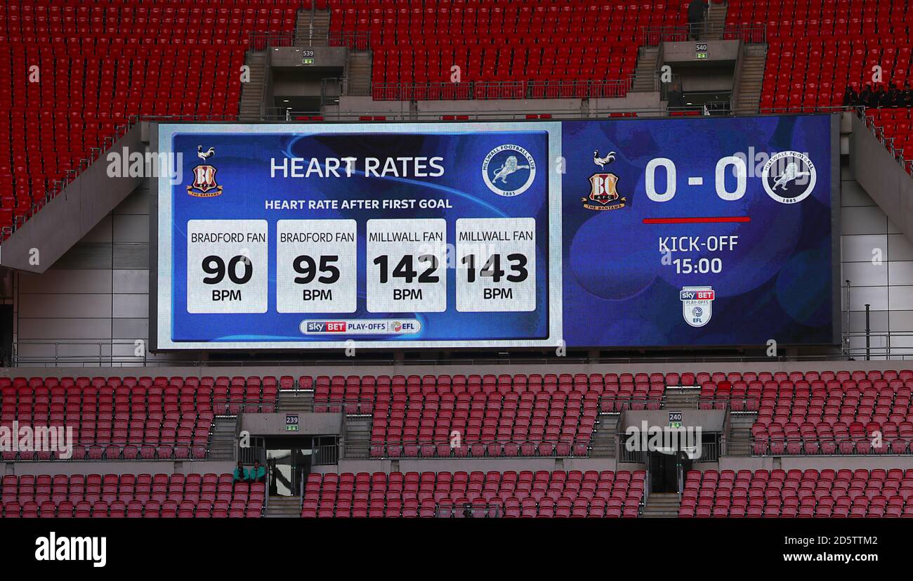 Football heart rate hi-res stock photography and images - Alamy