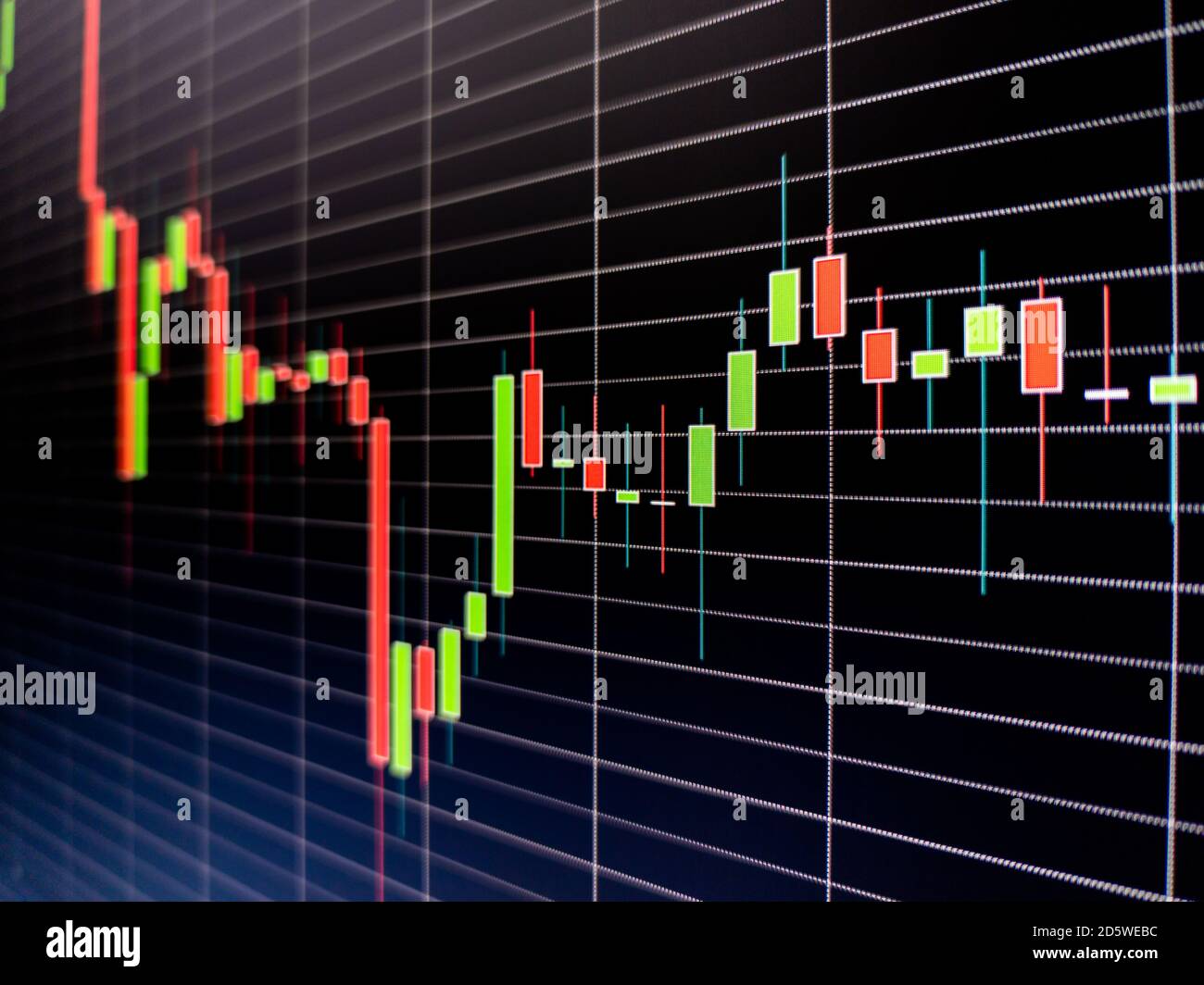Abstract candlestick chart on dark blue digital screen. Stock market ...