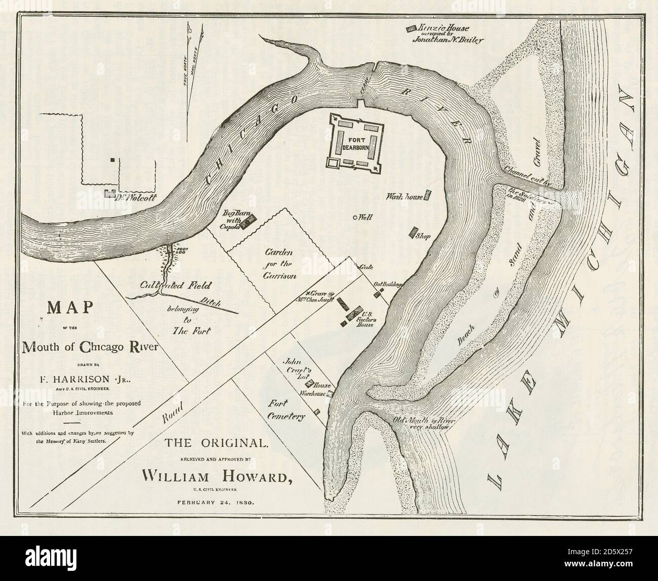 Map of the mouth of the Chicago River and historical sites by F ...