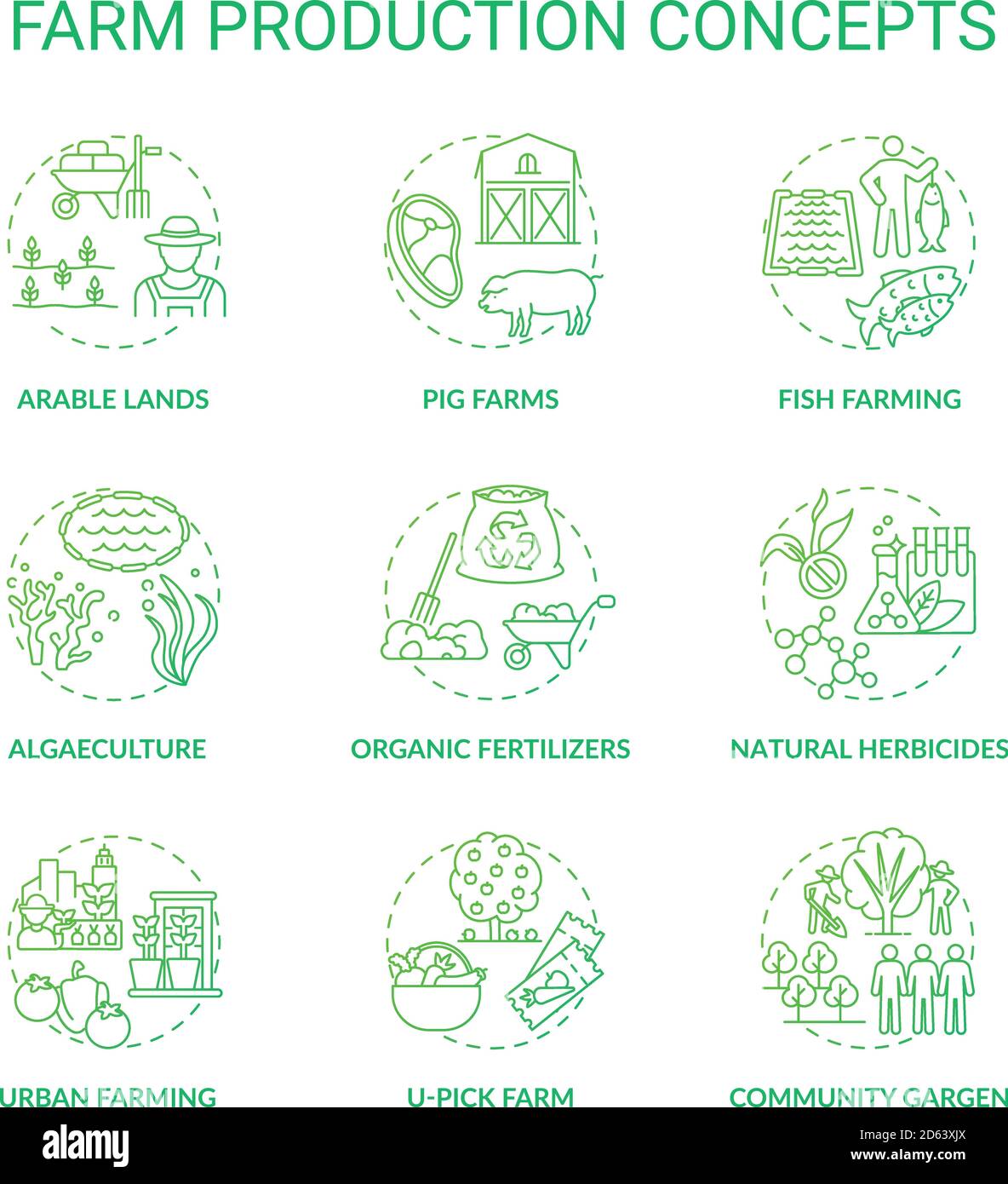 Farm production concept icons set Stock Vector Image & Art - Alamy