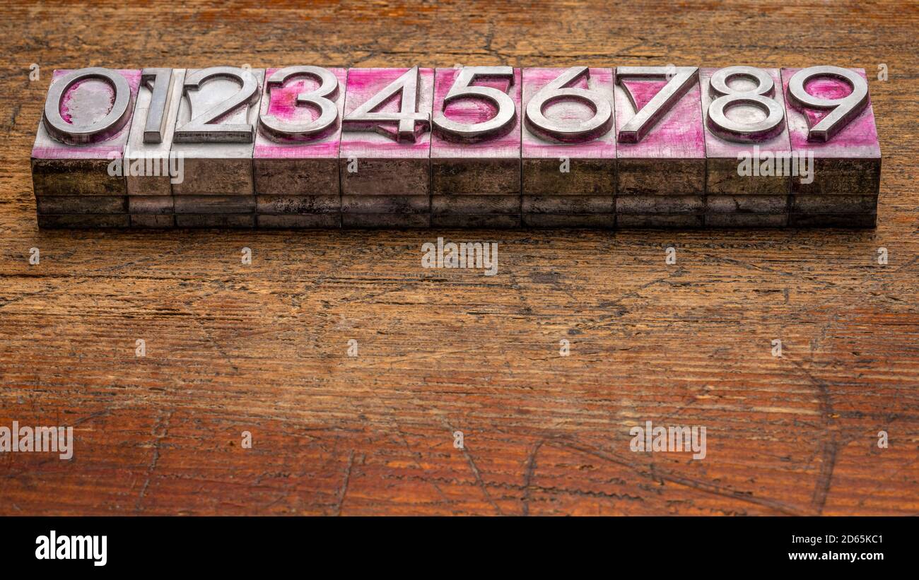 numbers from 0 to 9 in vintage, gritty metal letterpress type stained ...