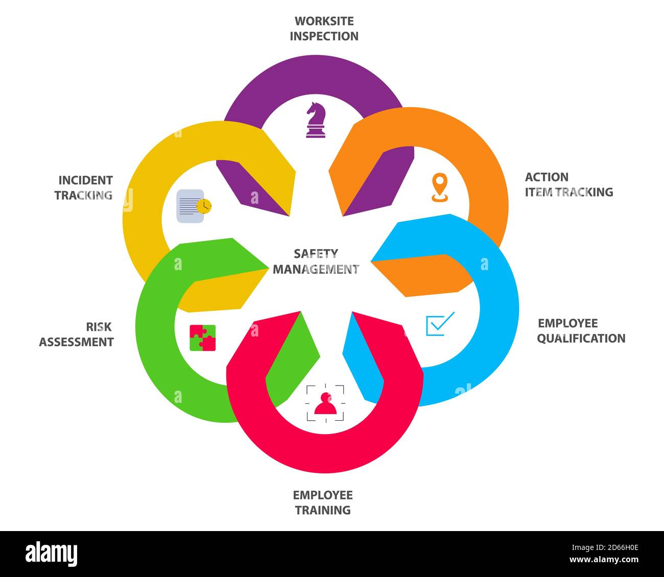 Action item tracking hi-res stock photography and images - Alamy