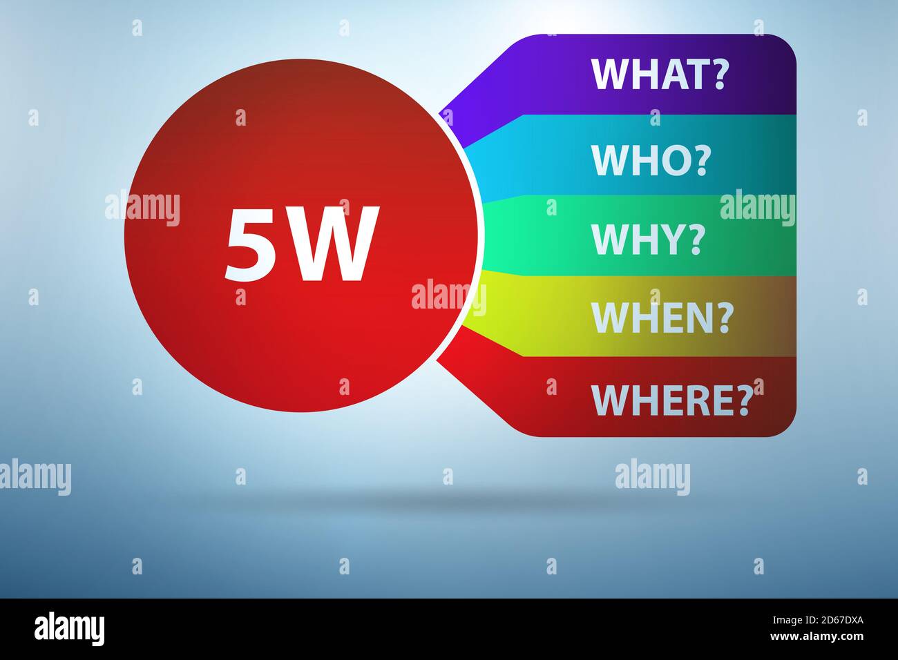 Illustration of the five whys principle method Stock Photo - Alamy