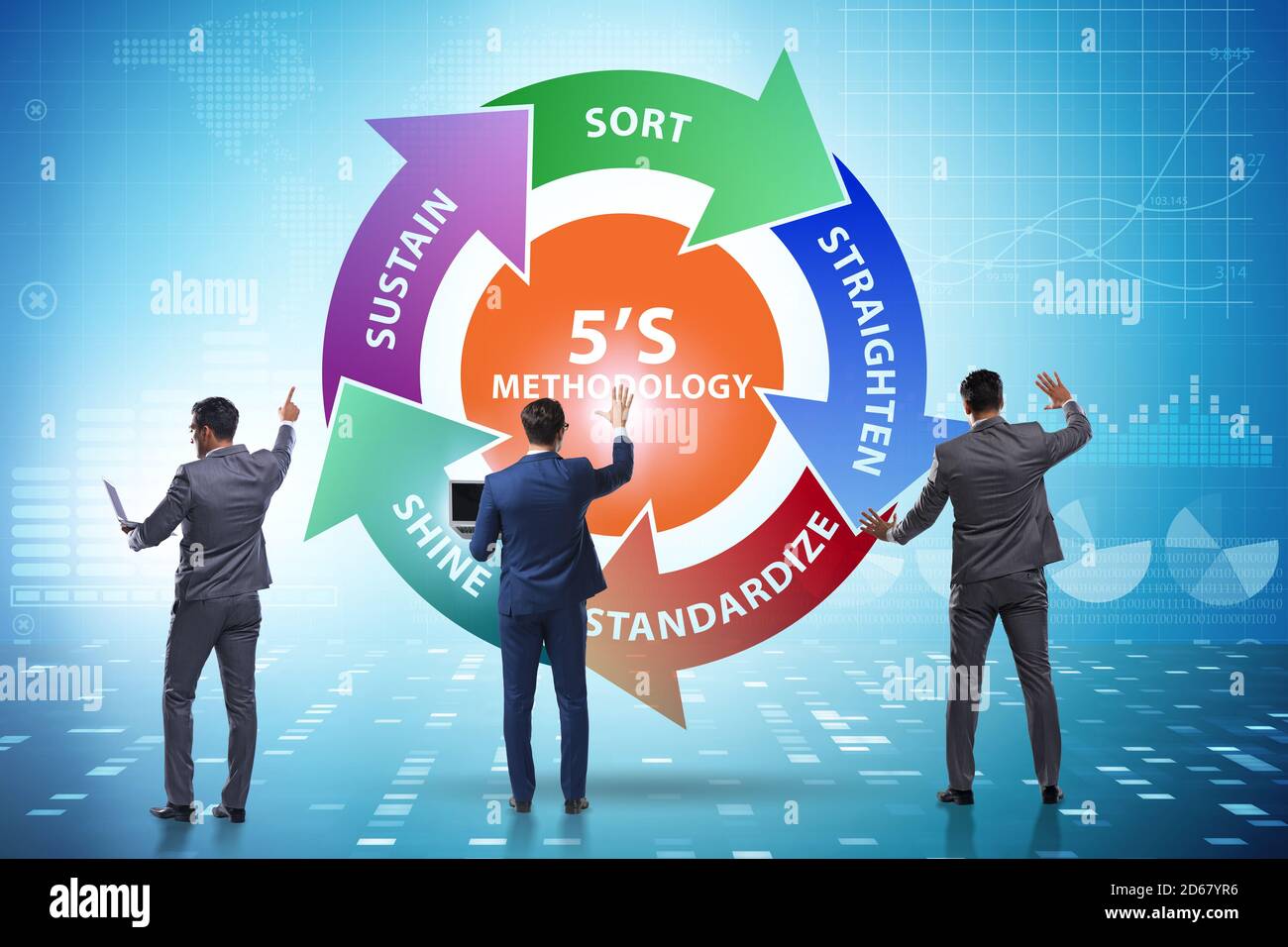 5s methodology hi-res stock photography and images - Alamy