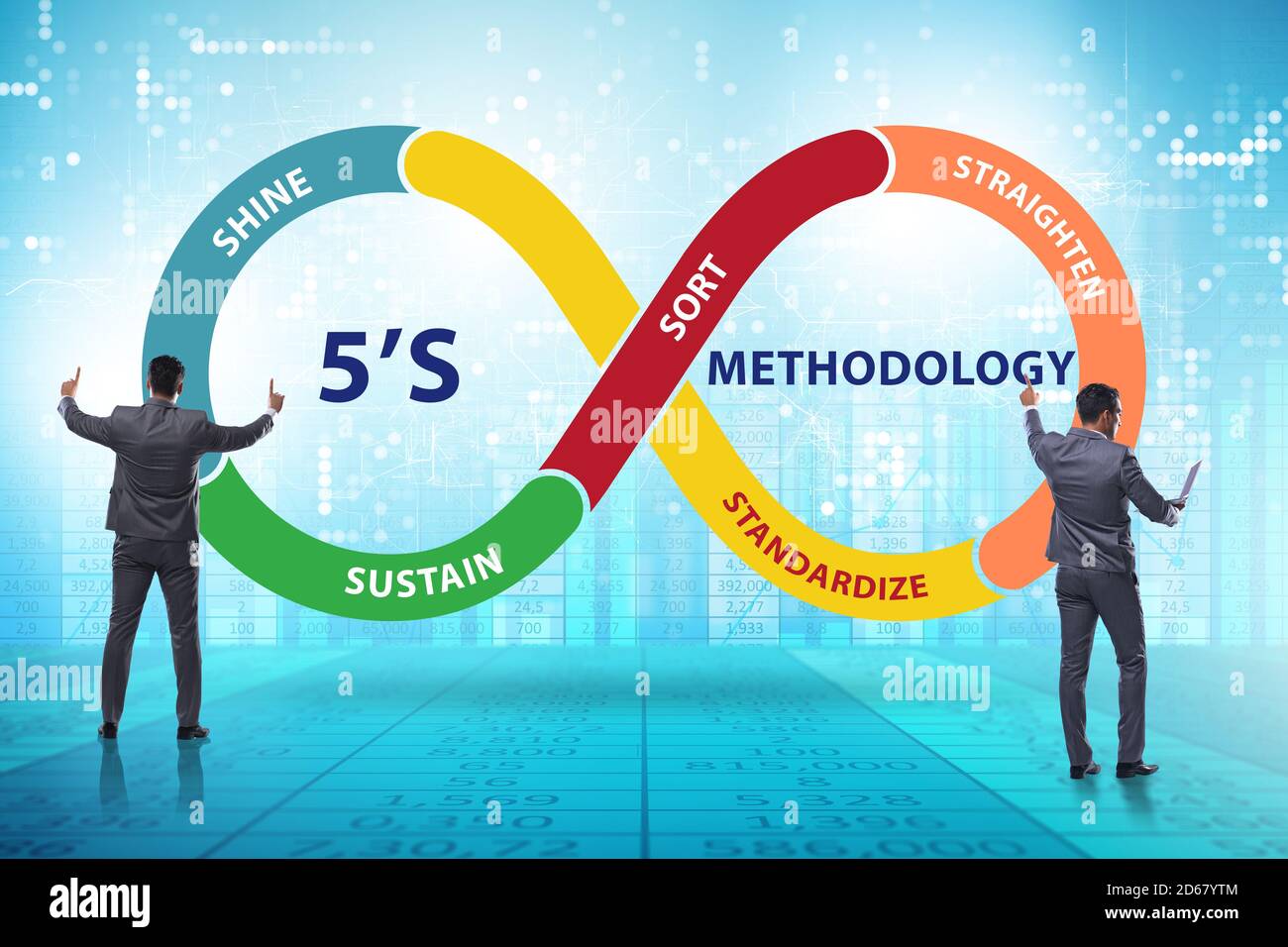 5s methodology hi-res stock photography and images - Alamy
