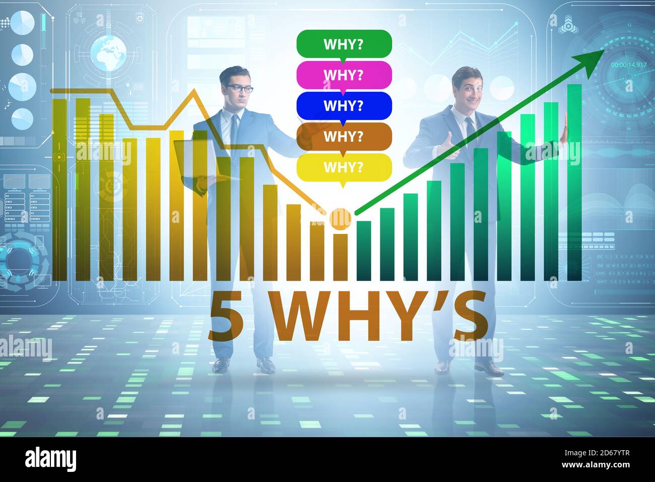 Five whys concept with the businessman pressing virtual button Stock ...