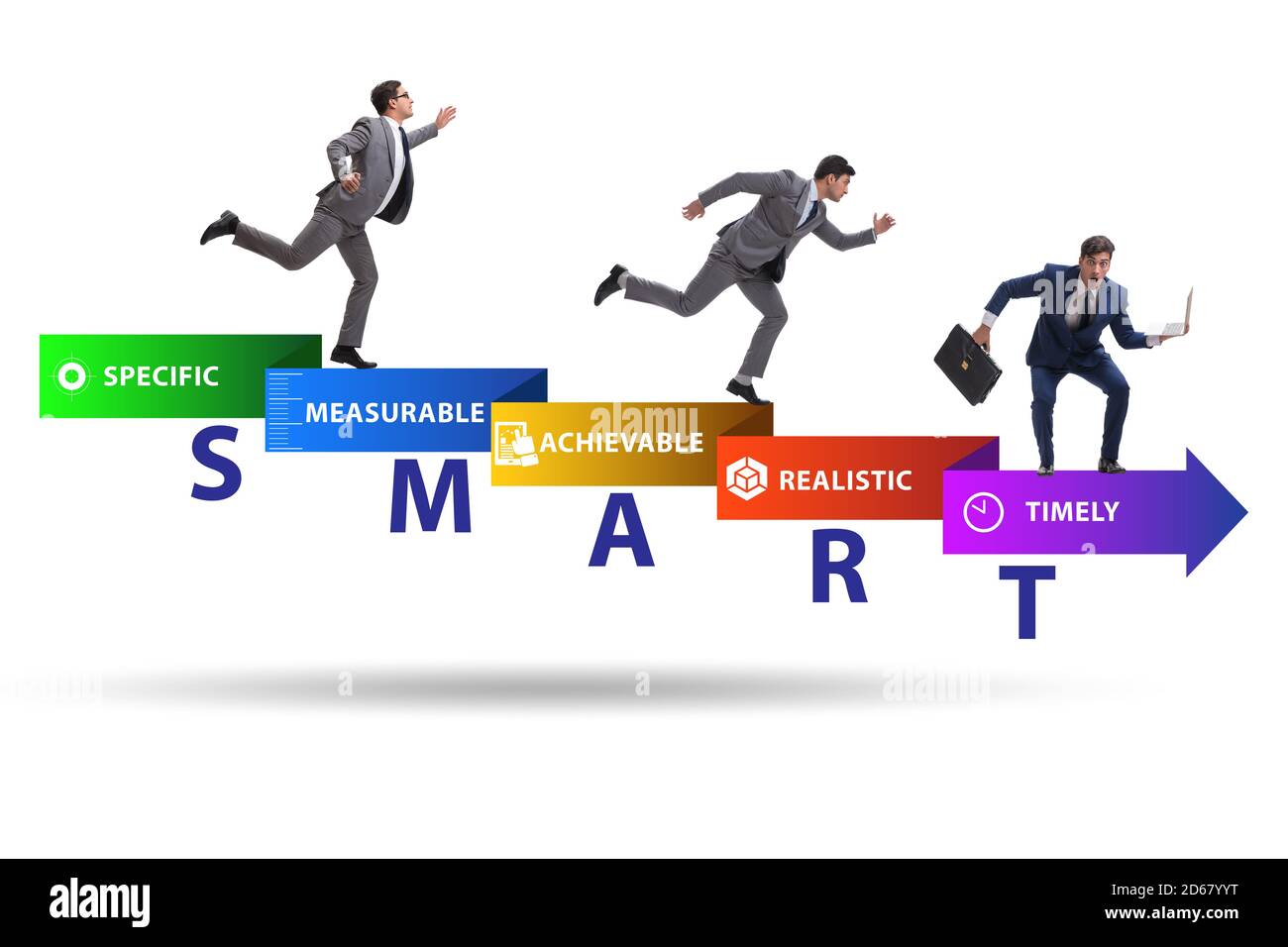Concept of SMART objectives in the performance management Stock Photo ...