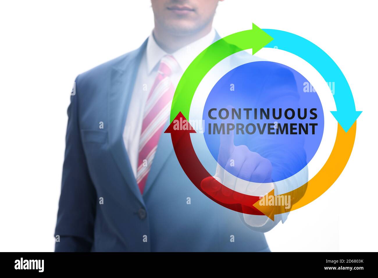 Continuous improvement concept in the business Stock Photo - Alamy